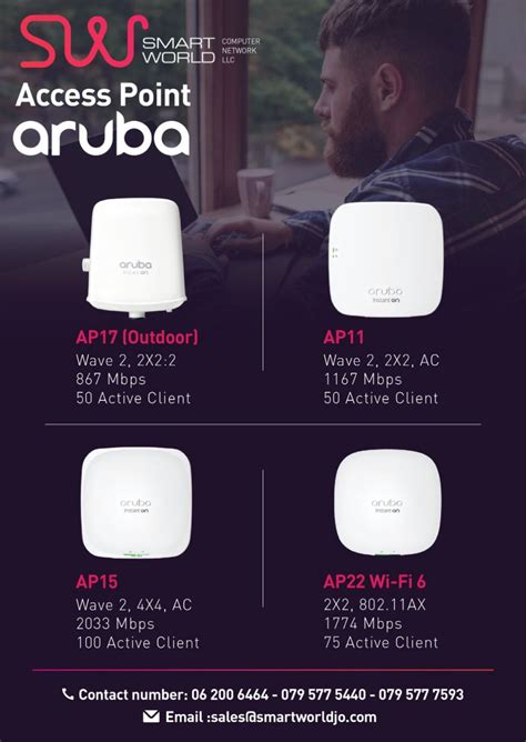Cisco Cisconetworking Aruba Arubanetworks Ruijie Switches Routers Smartworld Computer