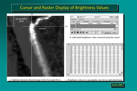 Ppt Major Operations Of Digital Image Processing Dip Image Quality Assessment Radiometric