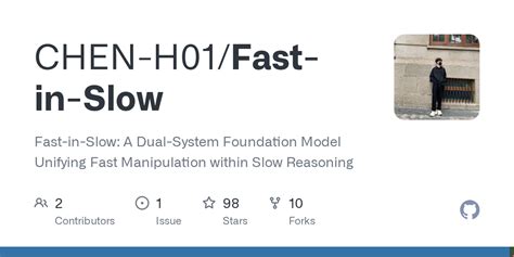 Github Chen H01fast In Slow Fast In Slow A Dual System Foundation Model Unifying Fast