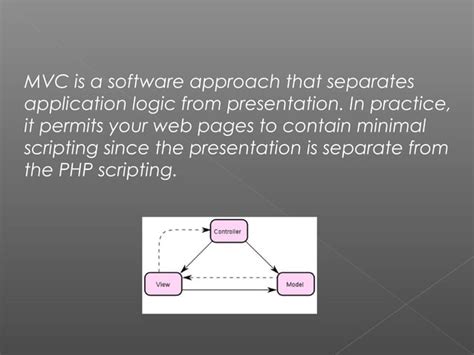 Codeigniter A Mvc Framework For Beginner Ppt