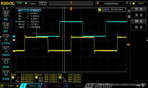 Dsp Tms320f280049之移相控制phase Shift Control 库函数实现laofan93的博客 Csdn博客