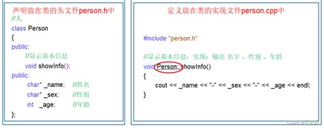 C 类和对象类和对象上 初识面向对象类的引入类的定义类的访问限定符封装类的作用域类的实例化类对象模型this指针