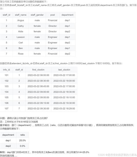 牛客网 Sql 大厂笔试真题刷题21 30题记录and解析牛客网 Sql笔试题 Csdn博客