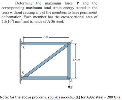 Solved Determine The Maximum Force P And The Corresponding