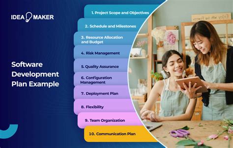 How To Create A Software Development Plan In Simple Steps