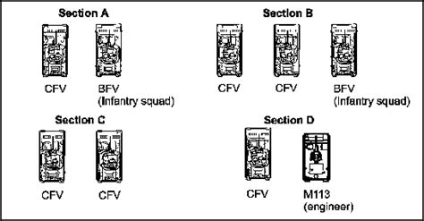 FM 17 98 Chapter 1 Introduction
