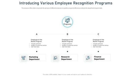 Introducing Recognition Powerpoint Templates Slides And Graphics