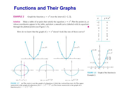 functions limits and continuitylimits and continuity ppt
