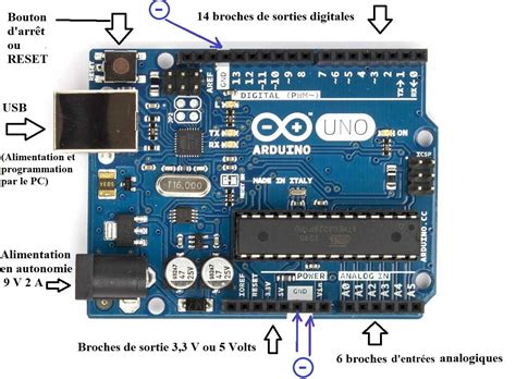 Programme De Gestion Dun Parking De 10 Places
