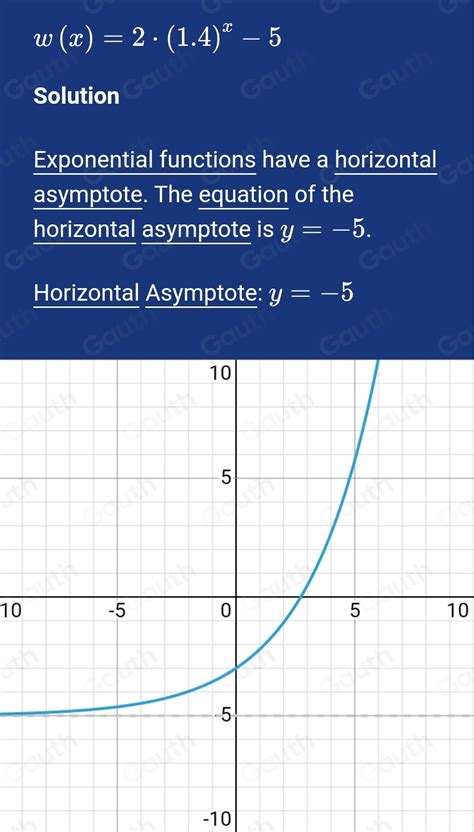 Solved Question 10 Multiple Choice Worth 1 Points Graphing