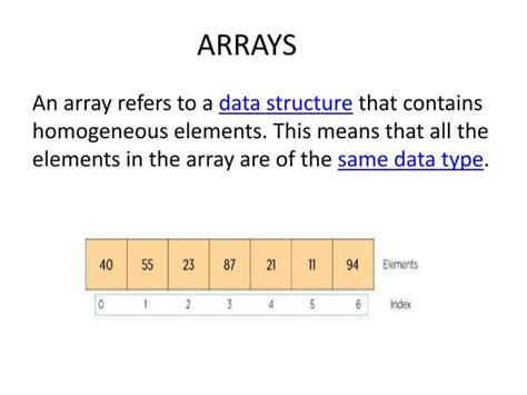 Arrayspptx