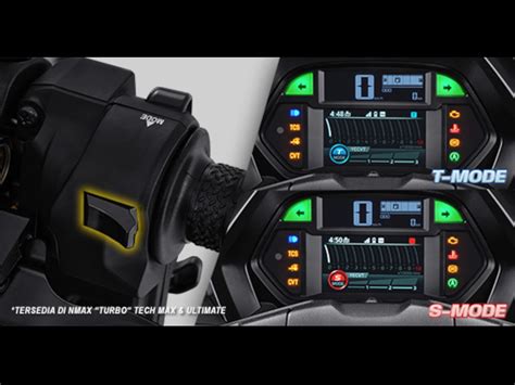 New Model YAMAHA Motor Announces NMAX TURBO What Are The New YECVT And Turbo Riding Mode