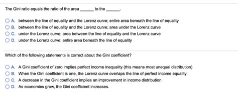 Solved The Gini Ratio Equals The Ratio Of The Area To The
