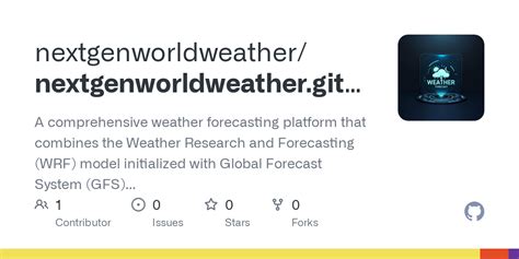 Nextgenworldweather Github Io Weather Map Html At Main Nextgenworldweather Nextgenworldweather