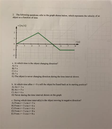 Solved The Following Questions Refer To The Graph Shown Chegg