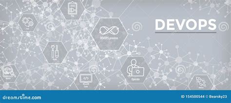 DevOps Icon Set Dev Ops Web Header Banner Stock Vector Illustration Of Model Build
