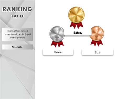Pairwise Comparison Excel Spreadsheet Template Simplify Decisions With Pairwise Comparison