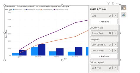 Solved: Need help Creating chart with 2 commulative lines ... - Microsoft Fabric Community