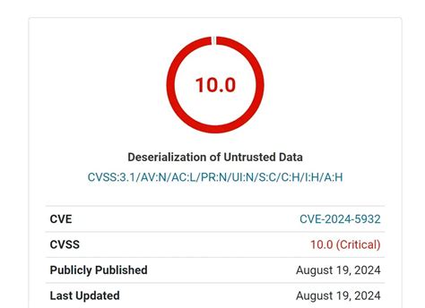 Viprlab On Linkedin Cve 2024 5932 Cvss 10 Critical Rce
