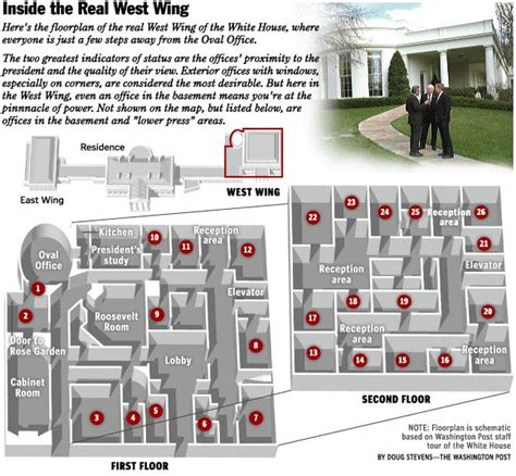 Oval Office White House Floor Plan At Ronald Wray Blog