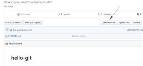 3 Examples Of Git Create New Branch