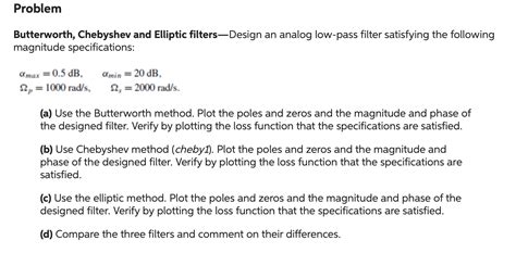 Solved Butterworth Chebyshev And Elliptic Filters Design An