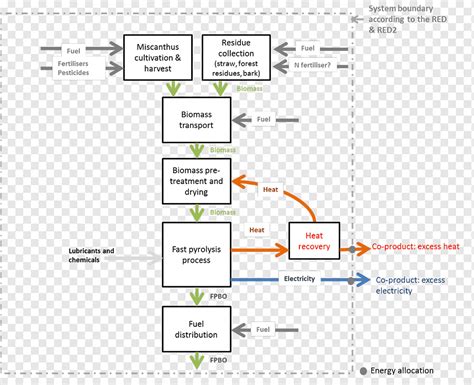 Screenshot Line Computer Program Angle Line Angle Text Computer Png