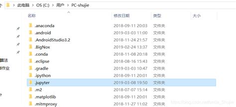Jupyter Notebook设置密码juypter原始密码 Csdn博客