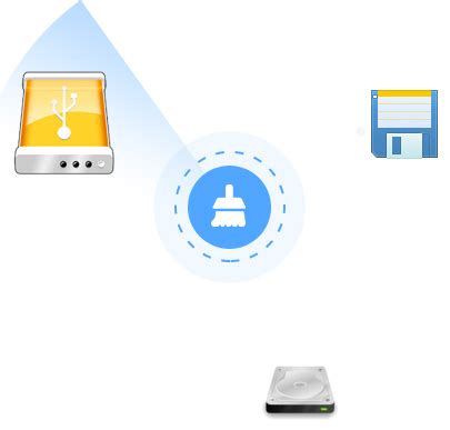 How To Delete Duplicate Files On External Hard Drive On Mac