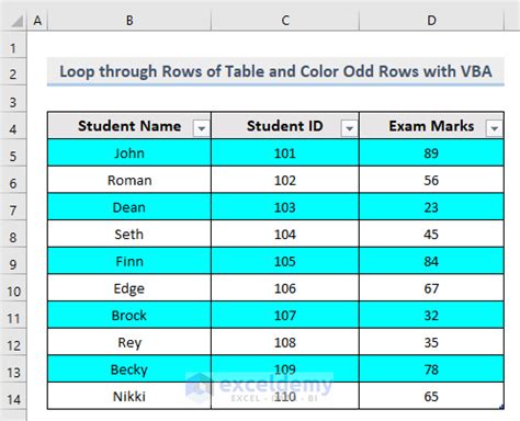 VBA To Loop Through Rows Of Table In Excel Methods ExcelDemy