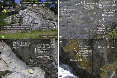 Field Photographs To Show The Očkov Fault And Associated Small Scale