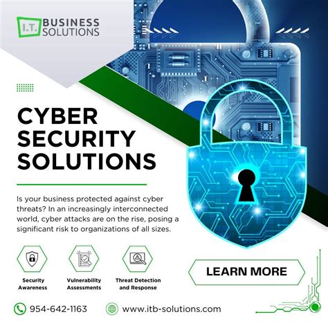 Cyber Security Services On Linkedin Cybersecurity Onlinesafety Dataprotection Infosec