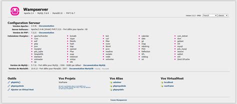 Résolu Ma page php ne se visualise pas WAMP WAMP et PHP par RemyDom page OpenClassrooms