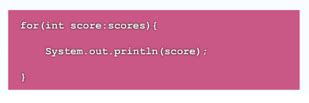 Java Arrays Java Arrays Csdn