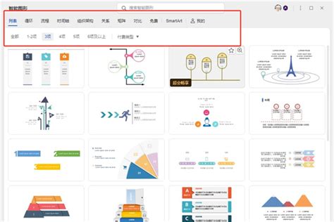 Wps表格smartart图形怎么添加 Wps表格使用教程 卡饭网