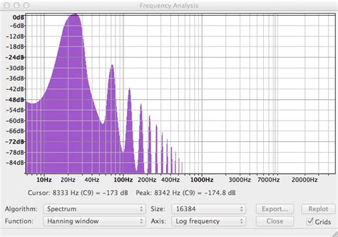 Sonic Field Python Creating Oscillators In Python