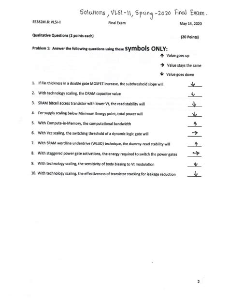 Solutions Final Exam Vlsi Ii Sp20 Pdf