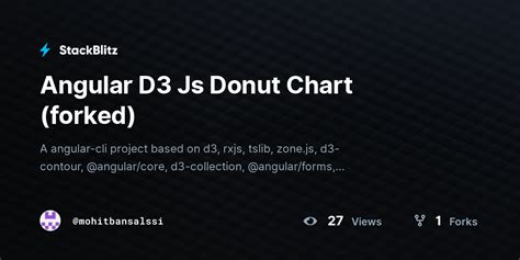 angular d3 js donut chart forked stackblitz