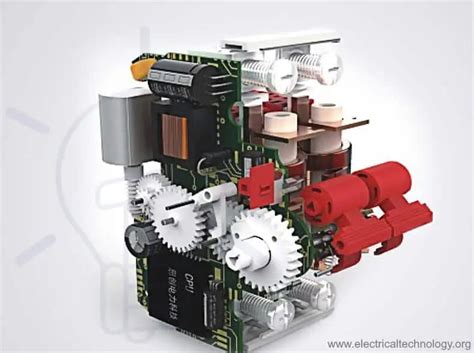 How To Wire A Smart Wi Fi Circuit Breaker For Protection