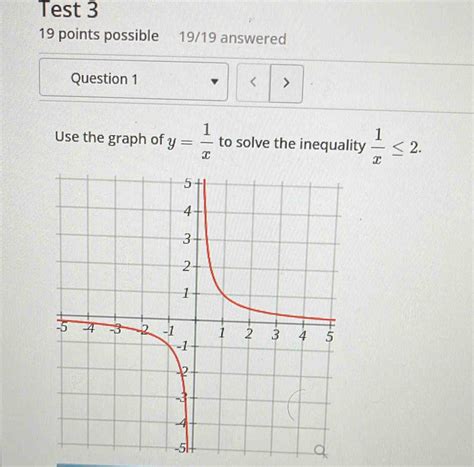 Solved Test 3 19 Points Possible 1919 Answered Question 1 Use The