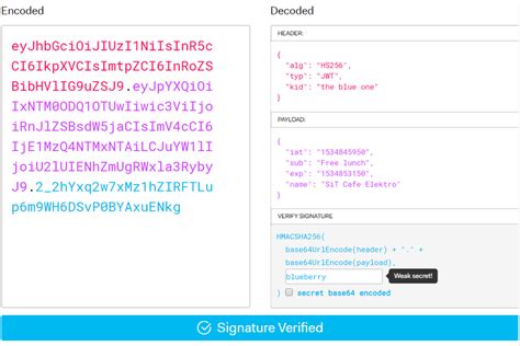 Use Of Jwt For Authorization Grant In The Oauth Framework Download