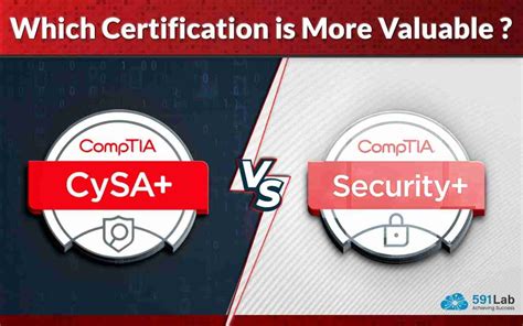 Cysa Vs Security Which Certification Is More Valuable