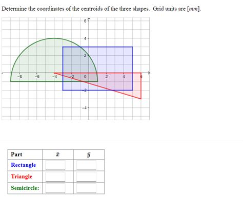 Solved Determine The Coordinates Of The Centroids Of The