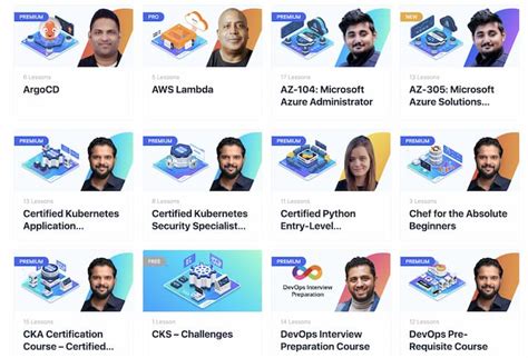 KodeKloud Review Worth It In EduReviewer