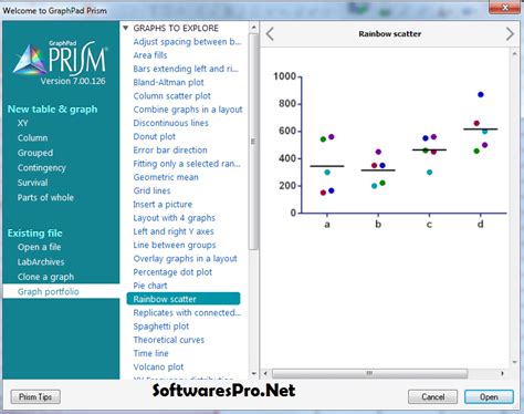 Graphpad Prism 7 Crack Serial With Activation Code
