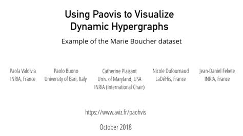 paohvis analyzing dynamic hypergraphs with parallel aggregated ordered