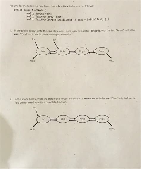 Solved Assume For The Following Problems That A Textnode Is