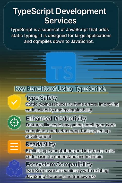 Typescript Development Company Typescript Development Services