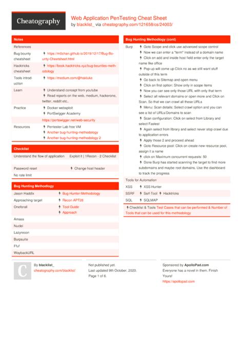 web application pentesting cheat sheet by blacklist download free