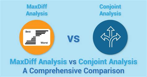 Maxdiff Analysis Vs Conjoint Analysis A Comprehensive Comparison
